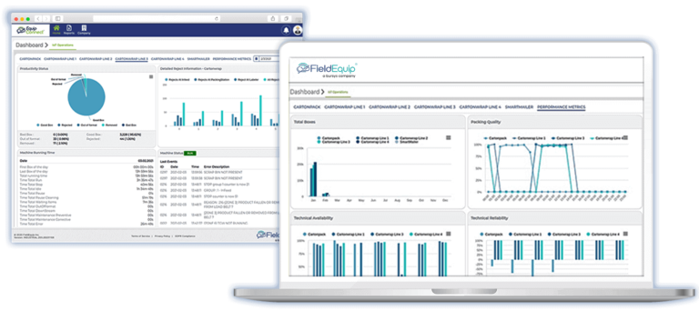 Digital Field Service Management Software