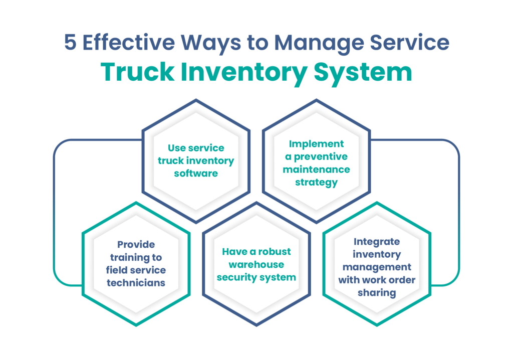 Top 5 Hacks For Hassle-free Service Truck Inventory Management