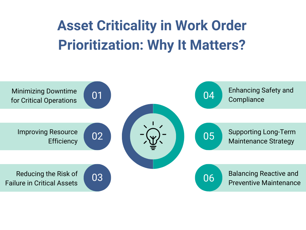Asset Criticality For Smarter Resource And Work Order Management Blog