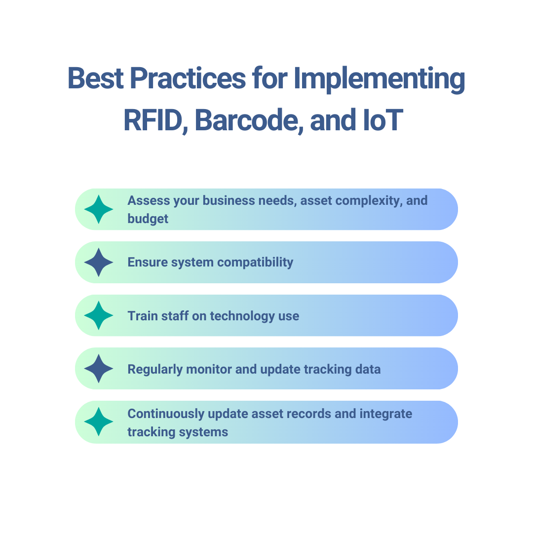 Enhance Asset Management with RFID, Barcode, and IoT Tech