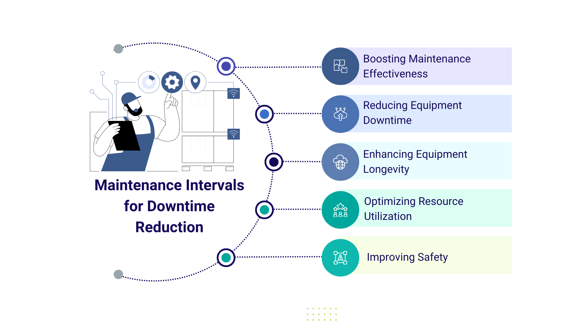 Maximize Equipment Uptime: Top Preventive Maintenance Tips