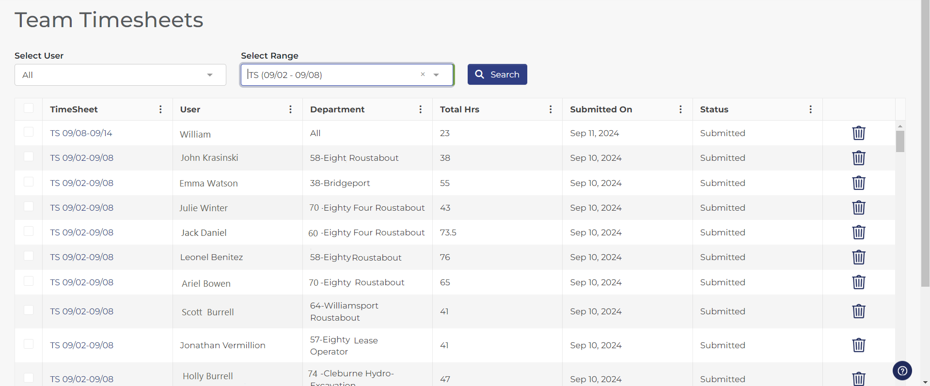 Field Service Technician Time Tracking Software with TimeSheet