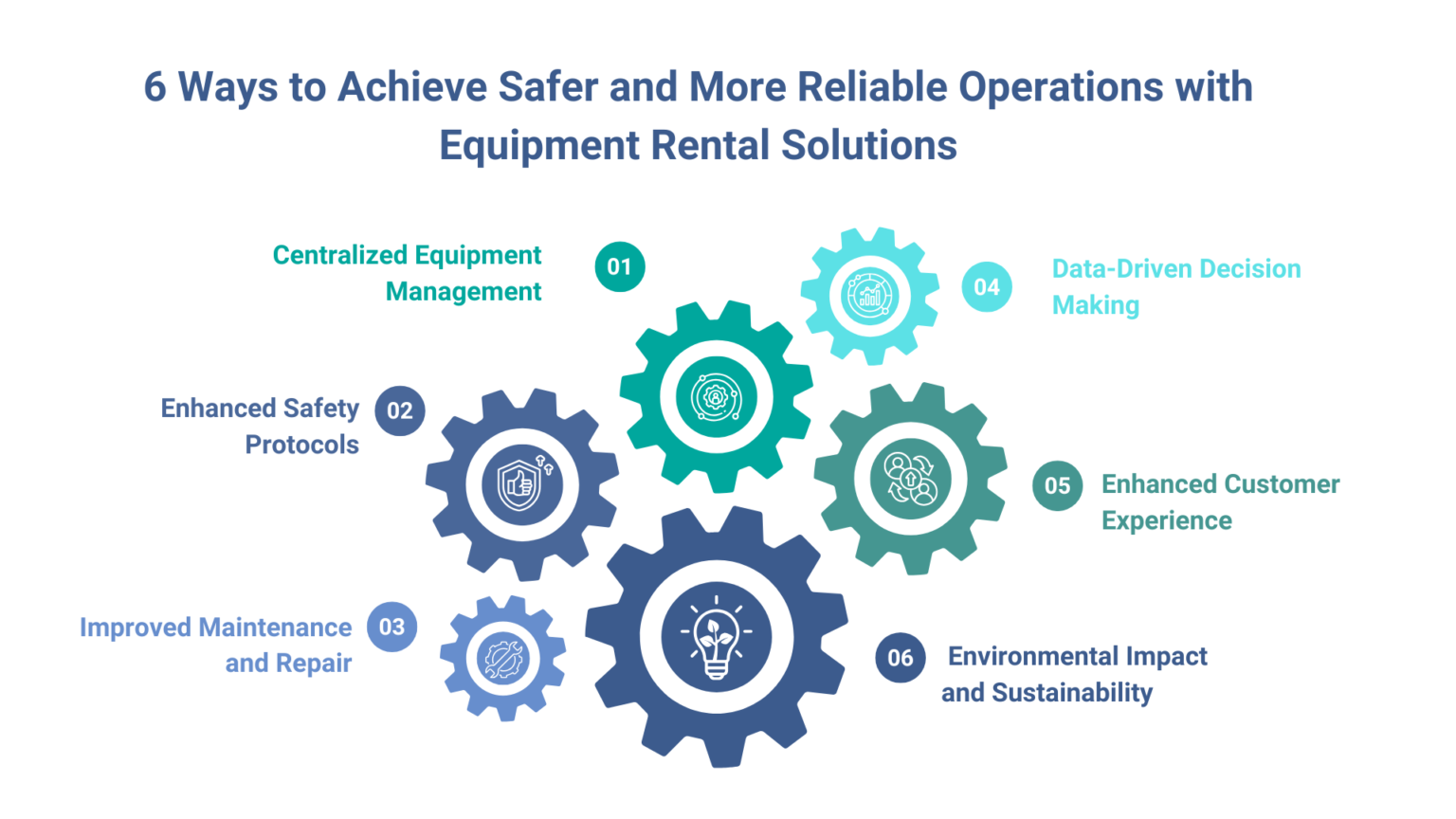 Boost Oilfield Safety & Reliability with Digital Solutions